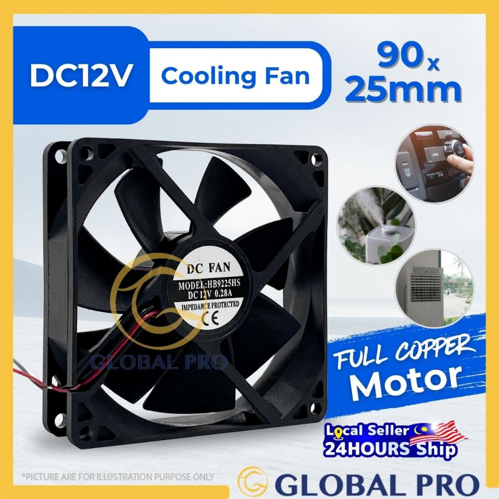 Dossy 3-1/2 INCH Fan Cooling Fan Brushless Fans CPU PC Desktop Fan ...