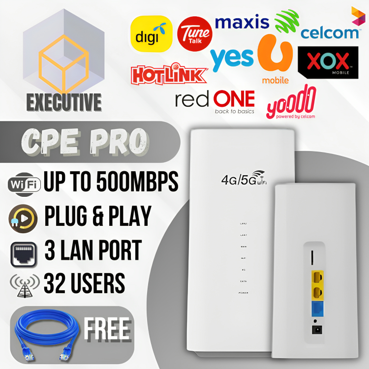 Crazy WiFi Router Sim Card Modem 4G/5G Pro CPE LTE Cat12 Up To 600Mbps ...