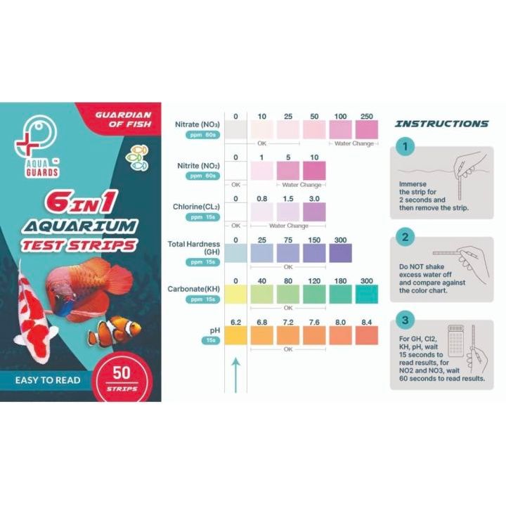 AquaGuard 6 in 1 Aquarium Test Strips / Test Kit - Nitrate(NO3 ...