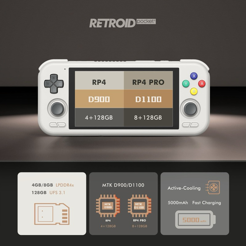 Resdy Retroid pocket 4 pro RP4 Pro: CPU: 4*78@2.6GHz 4*A55@2.0 GHz GPU ...