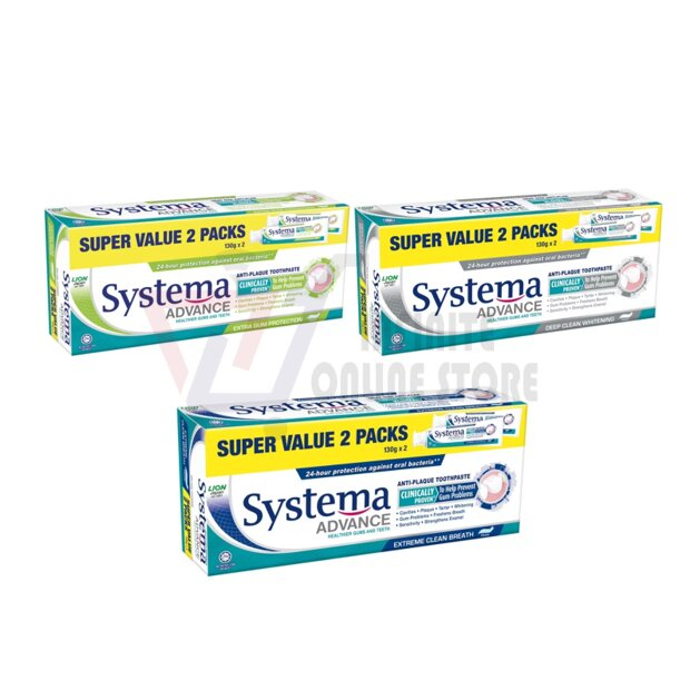 SYSTEMA Advance Toothpaste (2x130g) (Extra Gum Protection / Deep Clean ...