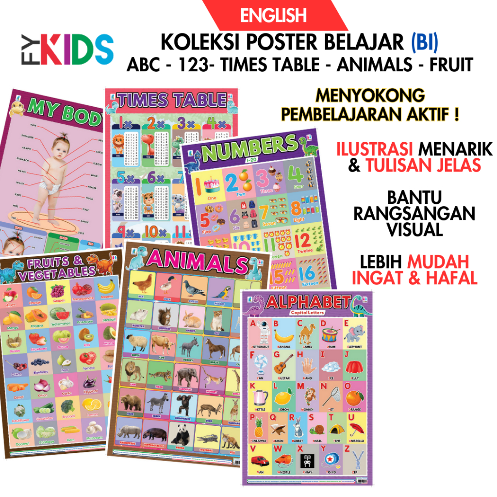 Posters-complete CHILDREN'S LEARNING Poster A1-Educational Poster ...