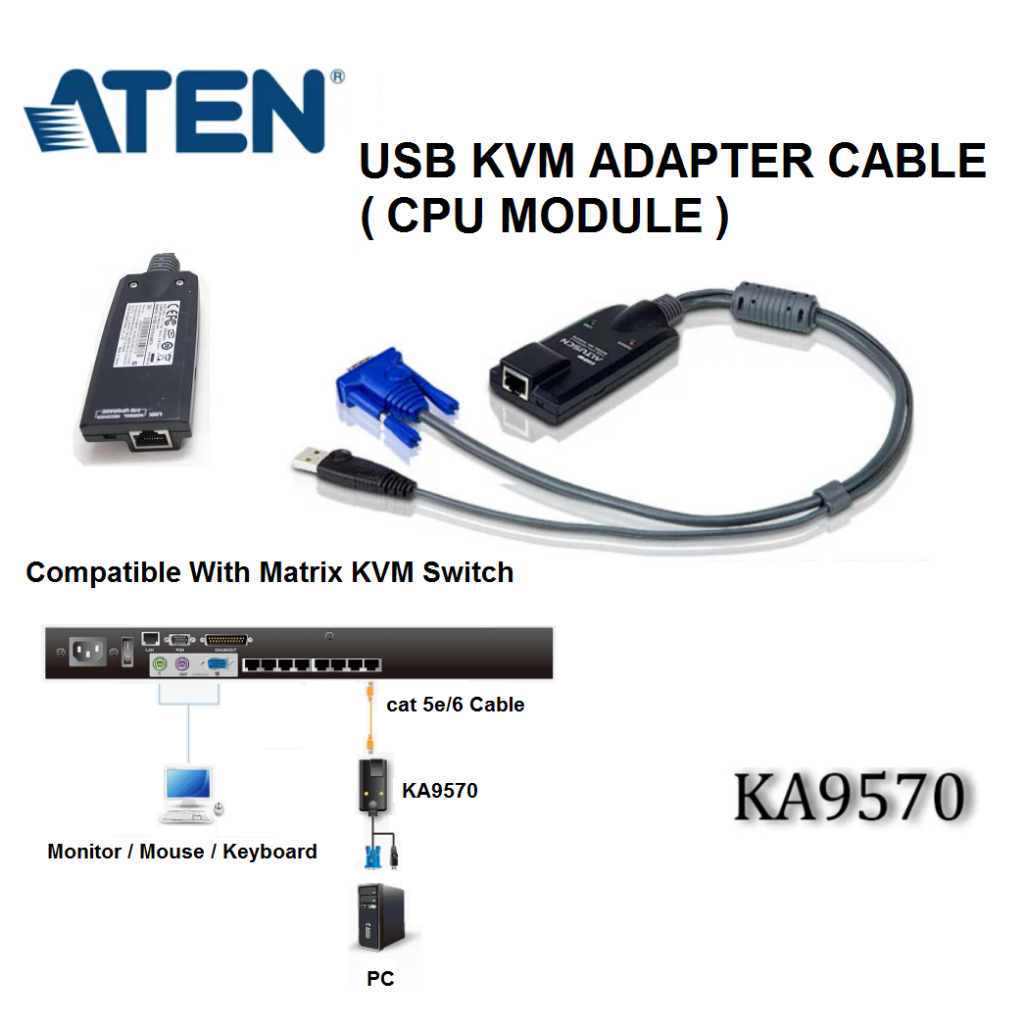 USB to KVM Switch Adapter Cable ( CPU Module ) With Rack Mount Kit ...