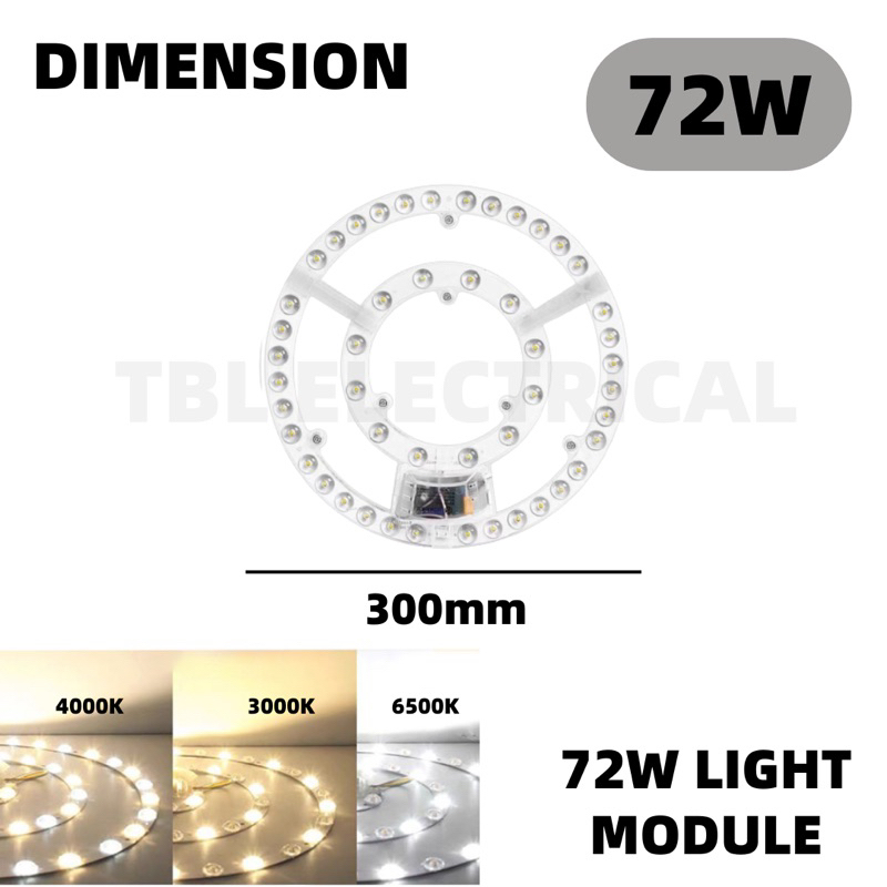 LED Magnetic Light Module Circular Tube 24W 36W 48W 72W LED Module ...
