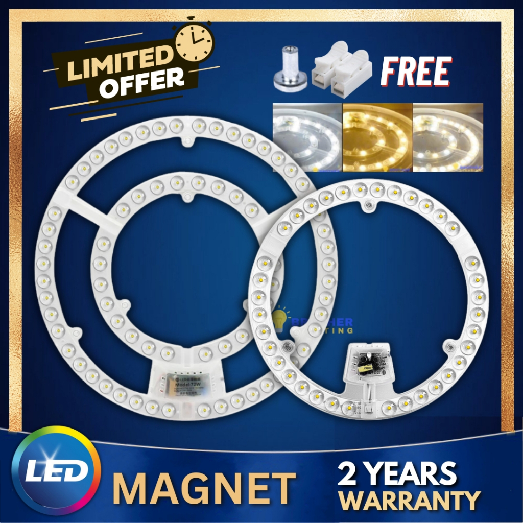 72W 48W 36W 24W COB LED Magnet Light Module Circular Tube Replacement ...