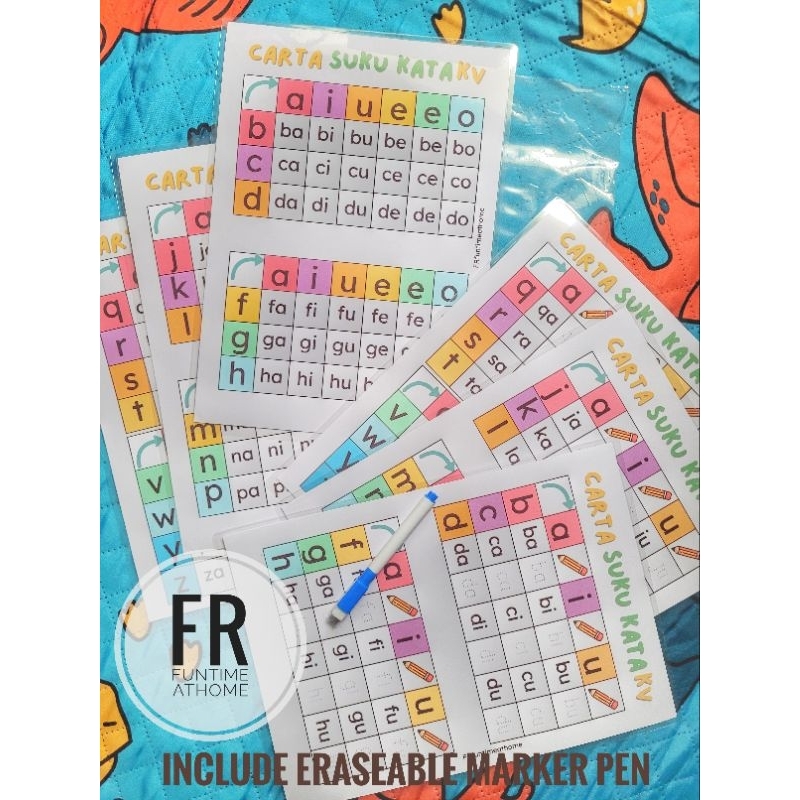 [Hardcopy] KV Syllable Chart, Level 1 (+ aiu) and Level 2 (+ aiueo) BBM ...