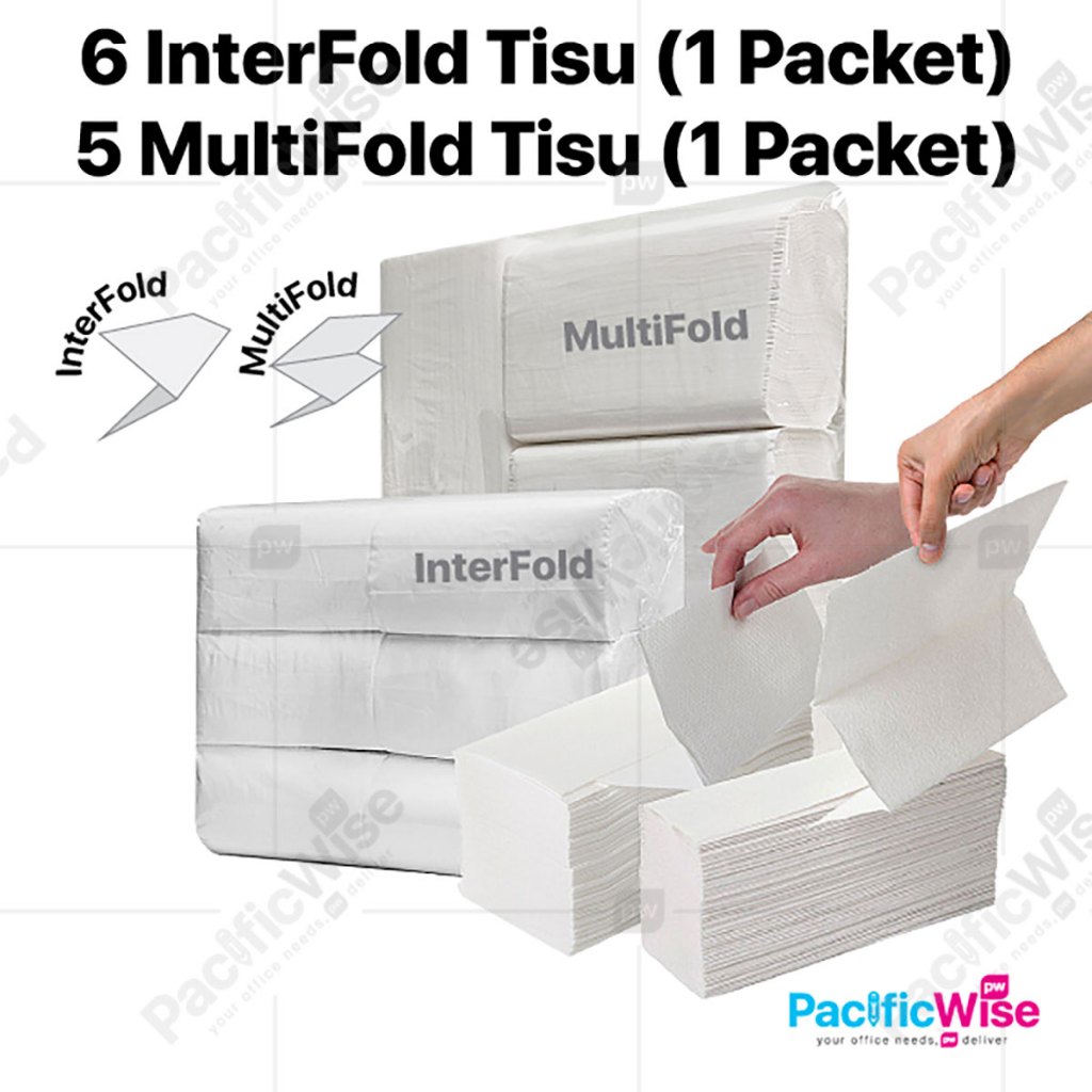 Hand Towel/Inter Fold Tissue (6 Packs) or M-Fold Tissue (5 Packs ...