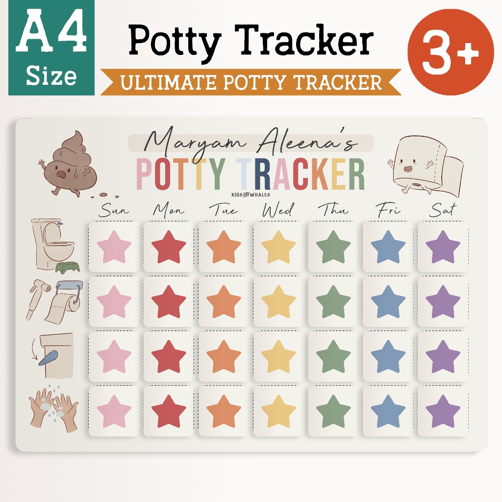 Bramble – Visual Potty Tracker Chart for Kids | Toilet Training Guide ...