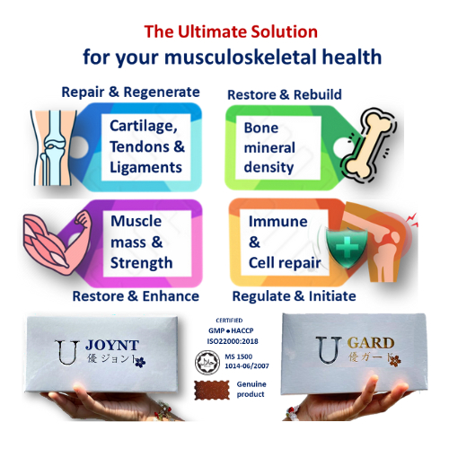 UJoynt & UGard: All-in-One Ultimate Solution for Your Bones, Joints and Muscle Health ...