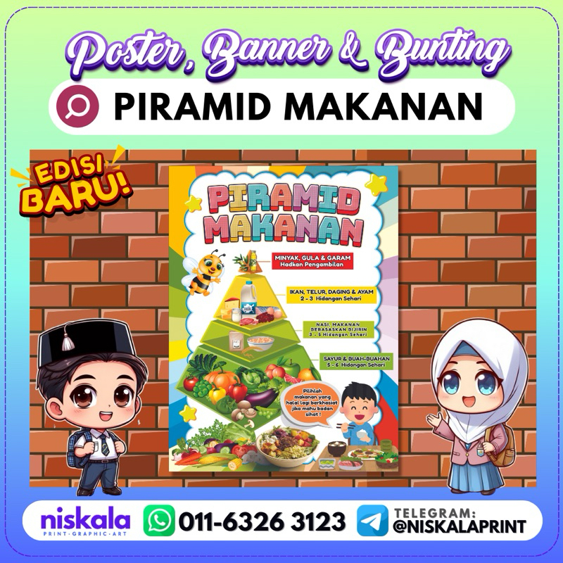 [KANTIN] Food Pyramid BANNER | School Canteen Banner | Food & Health ...