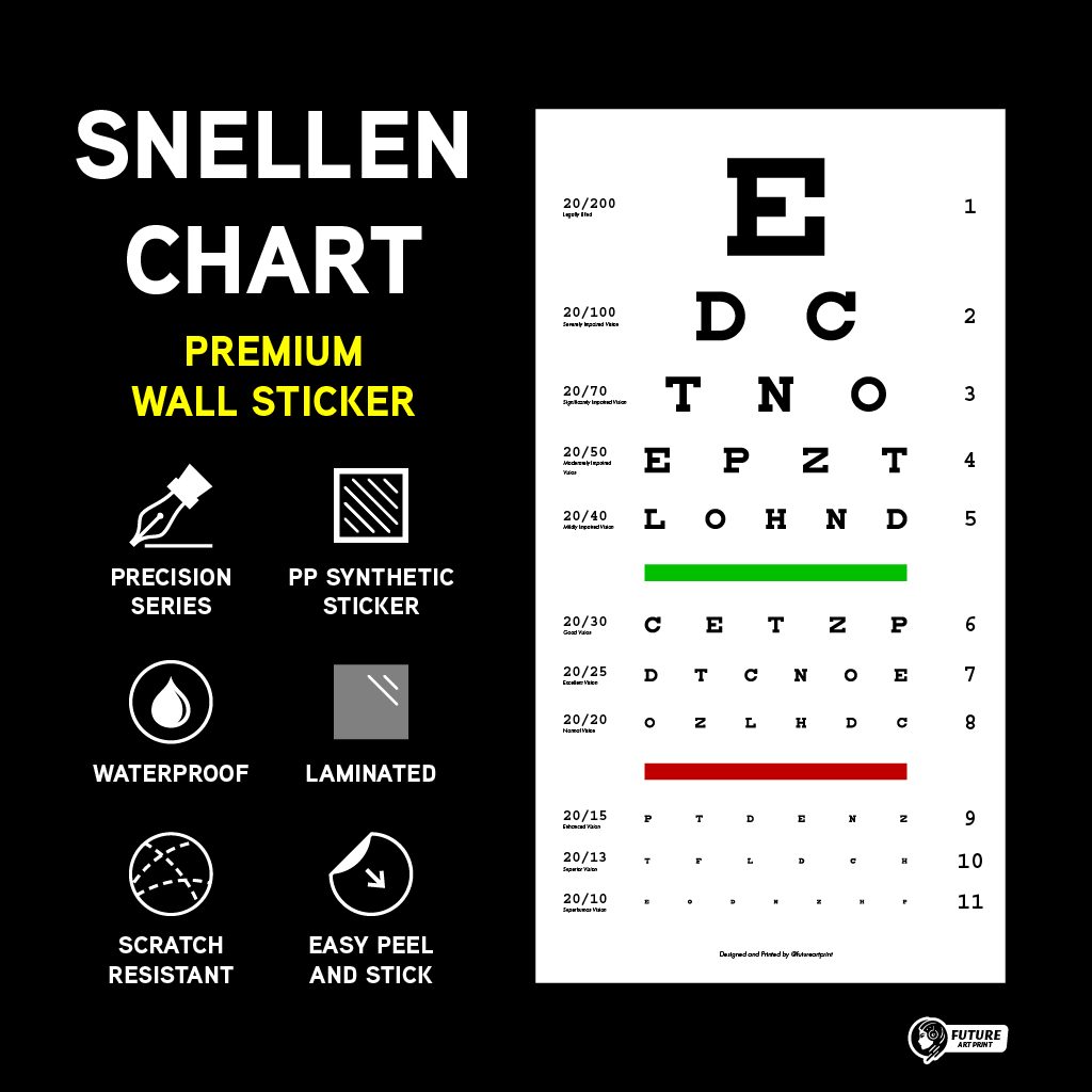 Snellen Chart. Tumbling E-Chart. Landolt-C. 20ft Eye Eyesight Vision ...