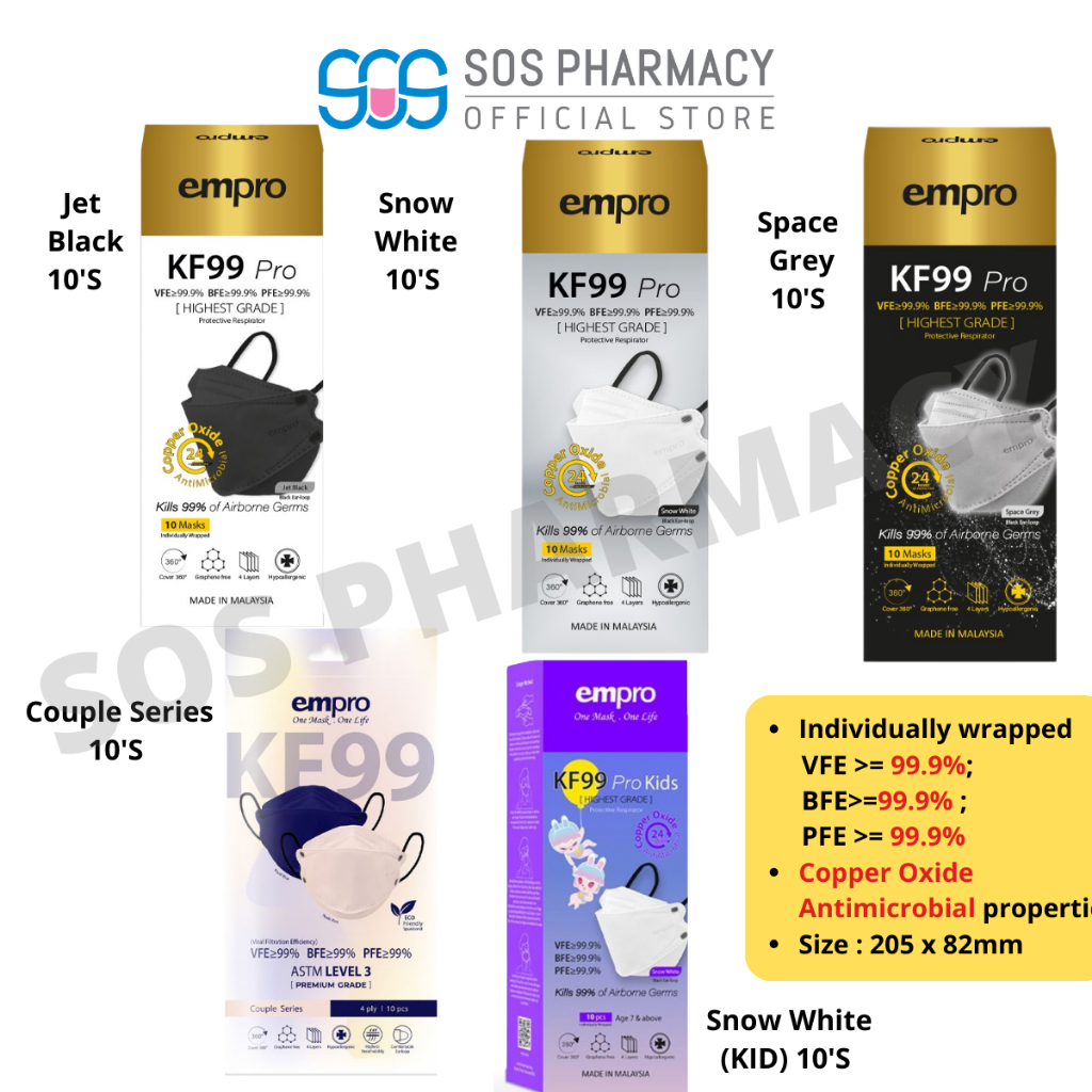 EMPRO RESPIRATOR KF99 PRO COPPER OXIDE ANTIMICROBIAL FACE MASK (10'S ...