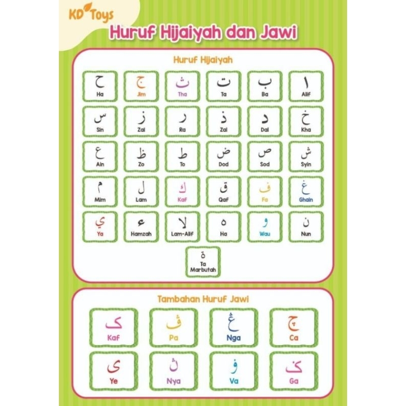 A3 Hijaiyah & Jawi Laminated Letter Poster suitable for Javanese ...