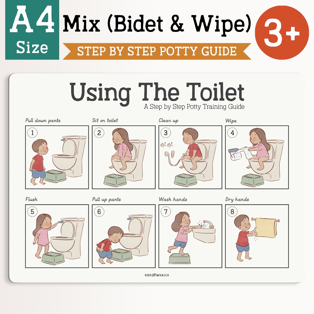 Bramble – Step-by-Step Potty Training Guide | Toilet Training Visual ...
