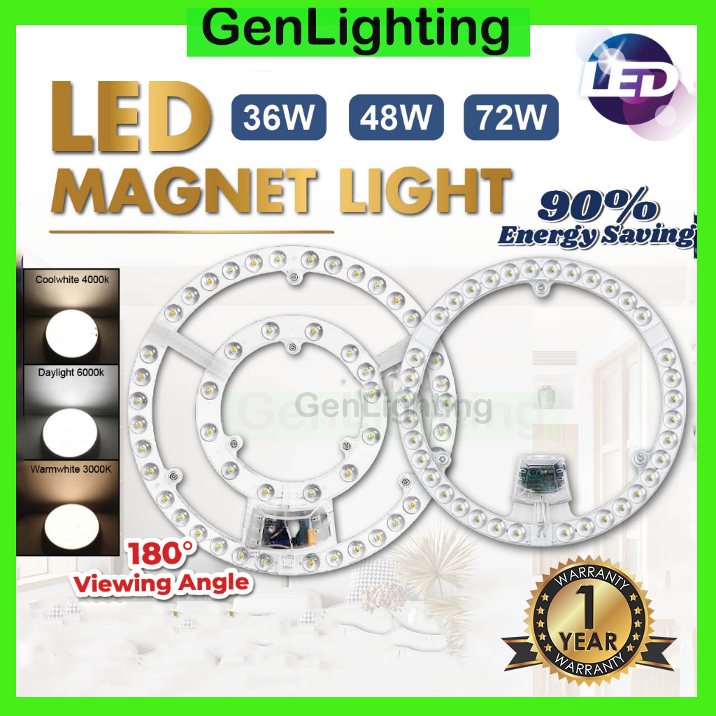 LIGHT 36W/48W/72W ROUND LED MAGNET MODULE LIGHT CIRCULAR TUBE ...