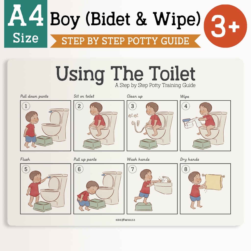 Bramble – Step-by-Step Potty Training Guide | Toilet Training Visual ...