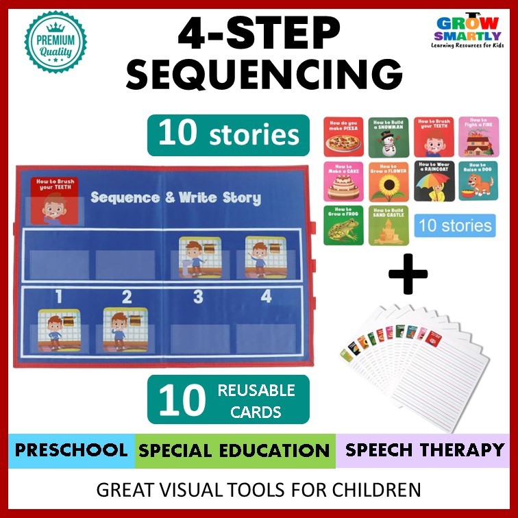 4 Steps Sequencing Speech Therapy Autism Speech Therapy Tools Speech ...