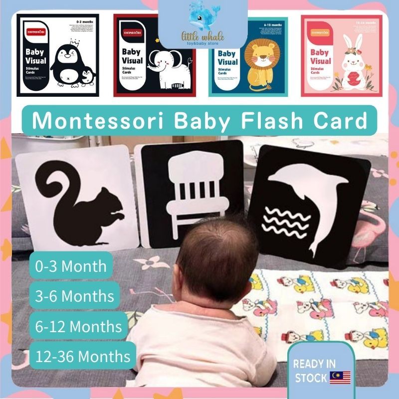 Montessori Early Learning Flash Card Baby Sensory Card Visual Stimulus ...