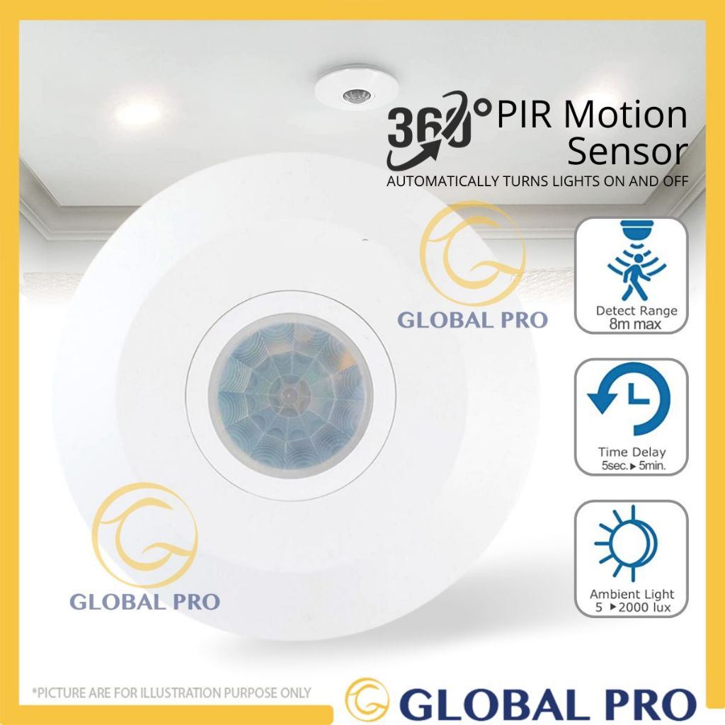 Potric 800W Infrared PIR Motion Sensor, Slim Design, 360 Degree Angle ...