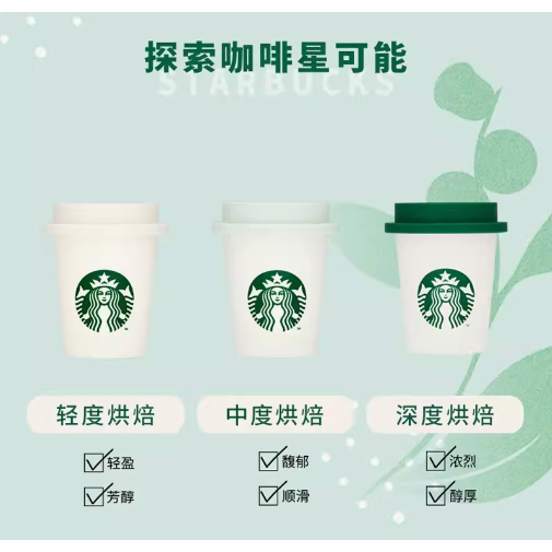 STARBUCKS Mini Cup Arabica Coffee Power Medium Dark Roast Instant ...