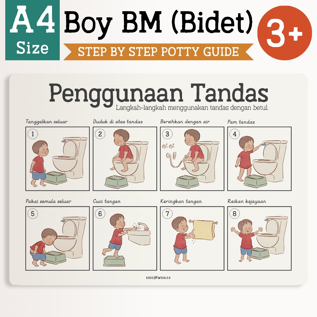 Bramble – Step-by-Step Potty Training Guide | Toilet Training Visual ...