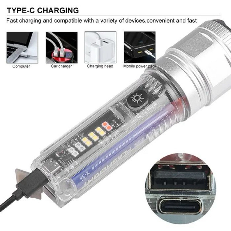 X-36 Multifunctional Flashlight XHP50 30W LED 7 Modes Ultraviolet USB C ...
