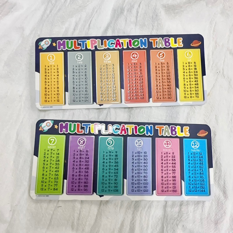 Sifir Bookmark 乘法表小卡Multiplication card| Penanda Buku Jadual kad Sifir ...