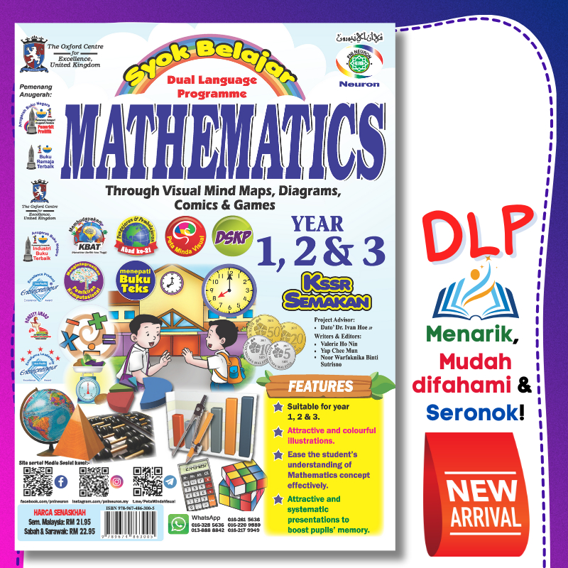Primary School MATHEMATICS DLP Reference Book Year 123 KSSR Mind Map ...