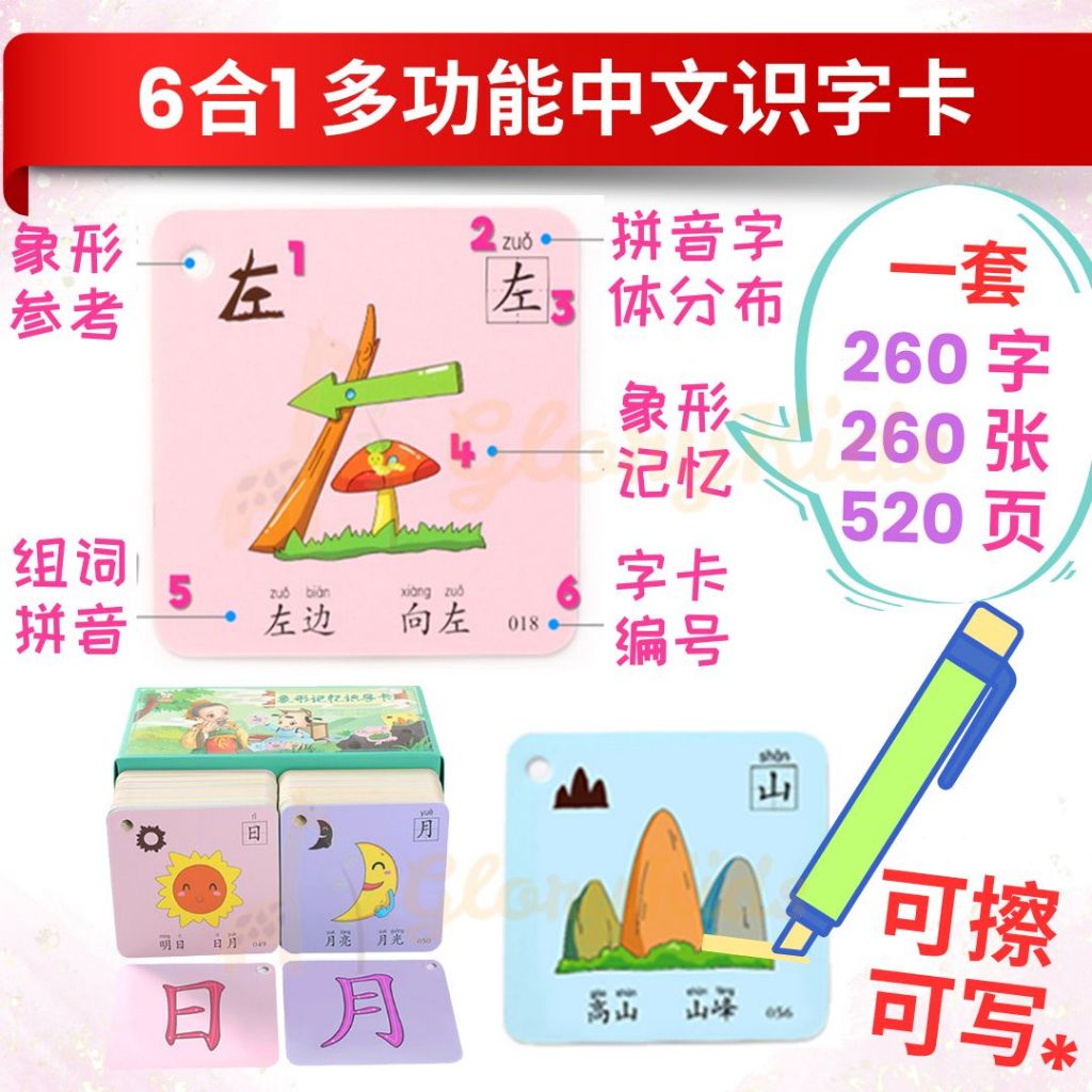 Writable Chinese Character Card | 260 Words | 520 Pages | Flash Card ...