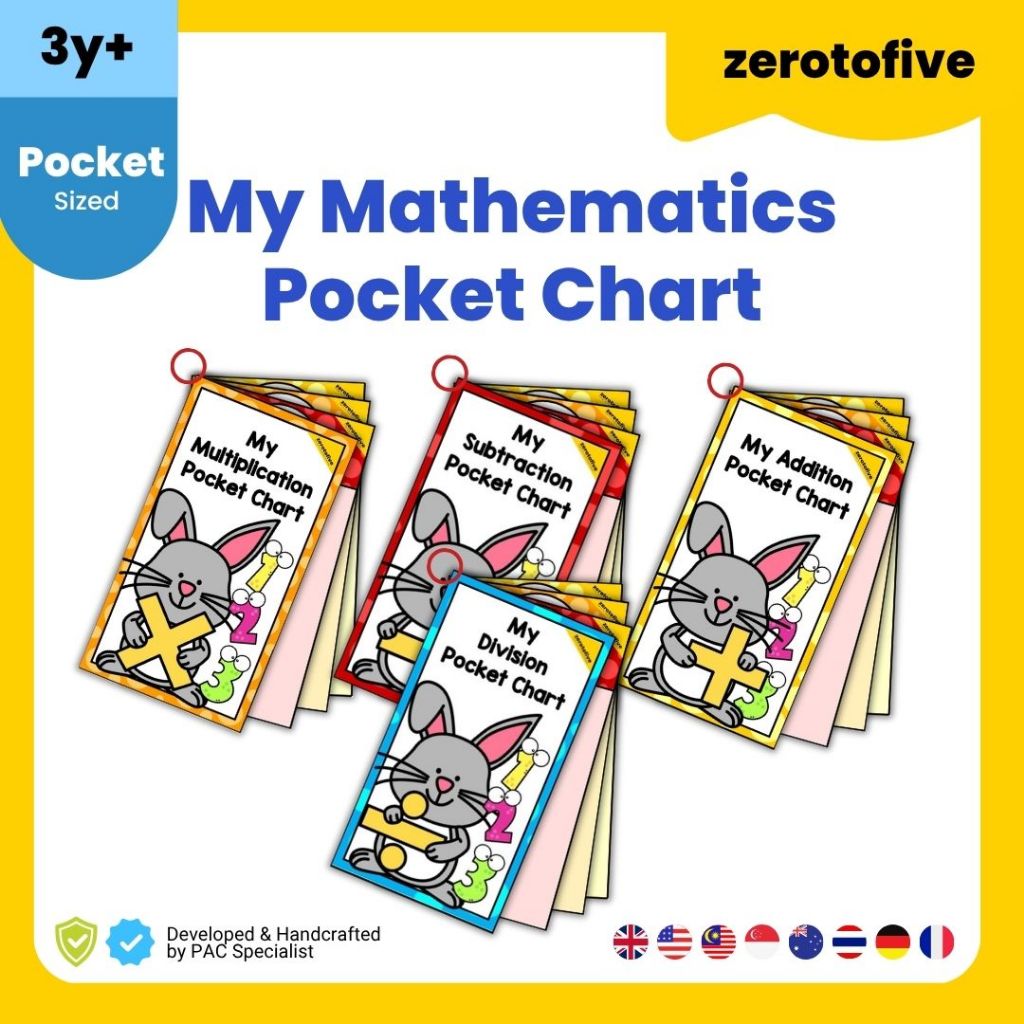 Laminate Complete Mathematics Pocket Chart Sifir Times Table Poster ...