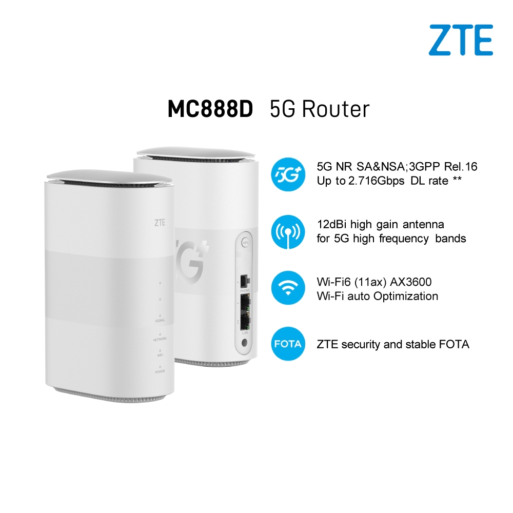 ZTE 5G Router MC888D | WiFi 6 | SA/NSA Dual Mode | 5G CPE | Up to 3 ...
