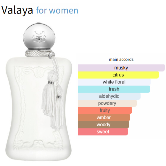 Valaya Travel Size 3ml/5ml/10ml EDP | Shopee Singapore