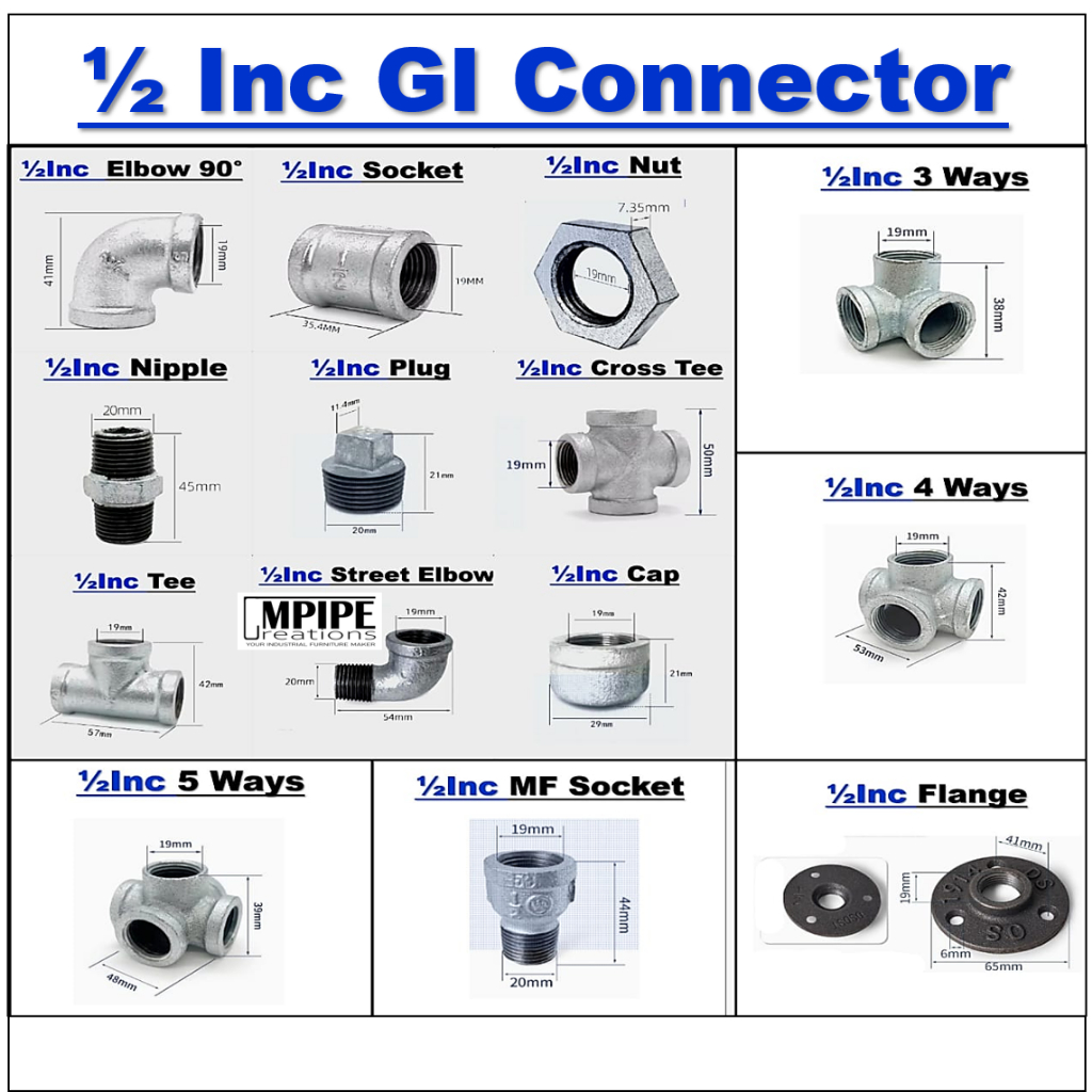 Gi Fitting 1/2" GI pipe fittings Galvanized Iron besi nipple socket ...