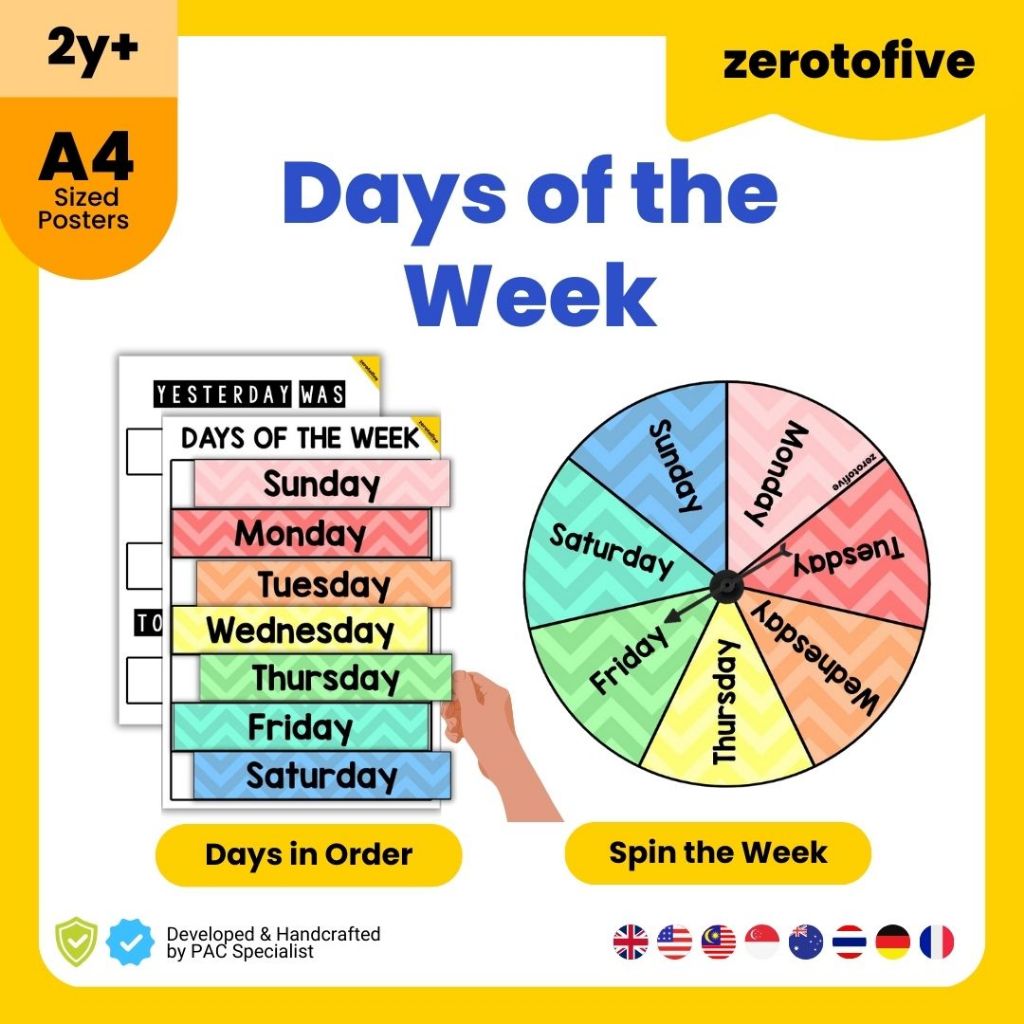 [zerotofive] Montessori Learning Days of the Week Flash Cards Baby ...