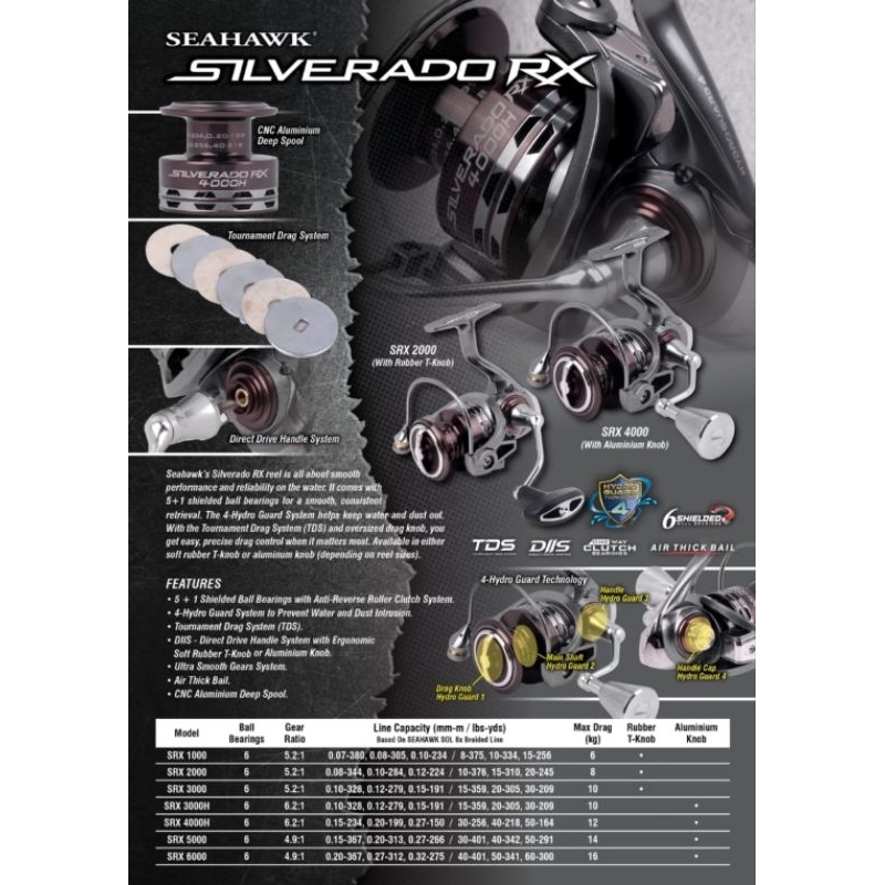 2025 SEAHAWK SILVERADO RX SPINNING REEL | Shopee Singapore