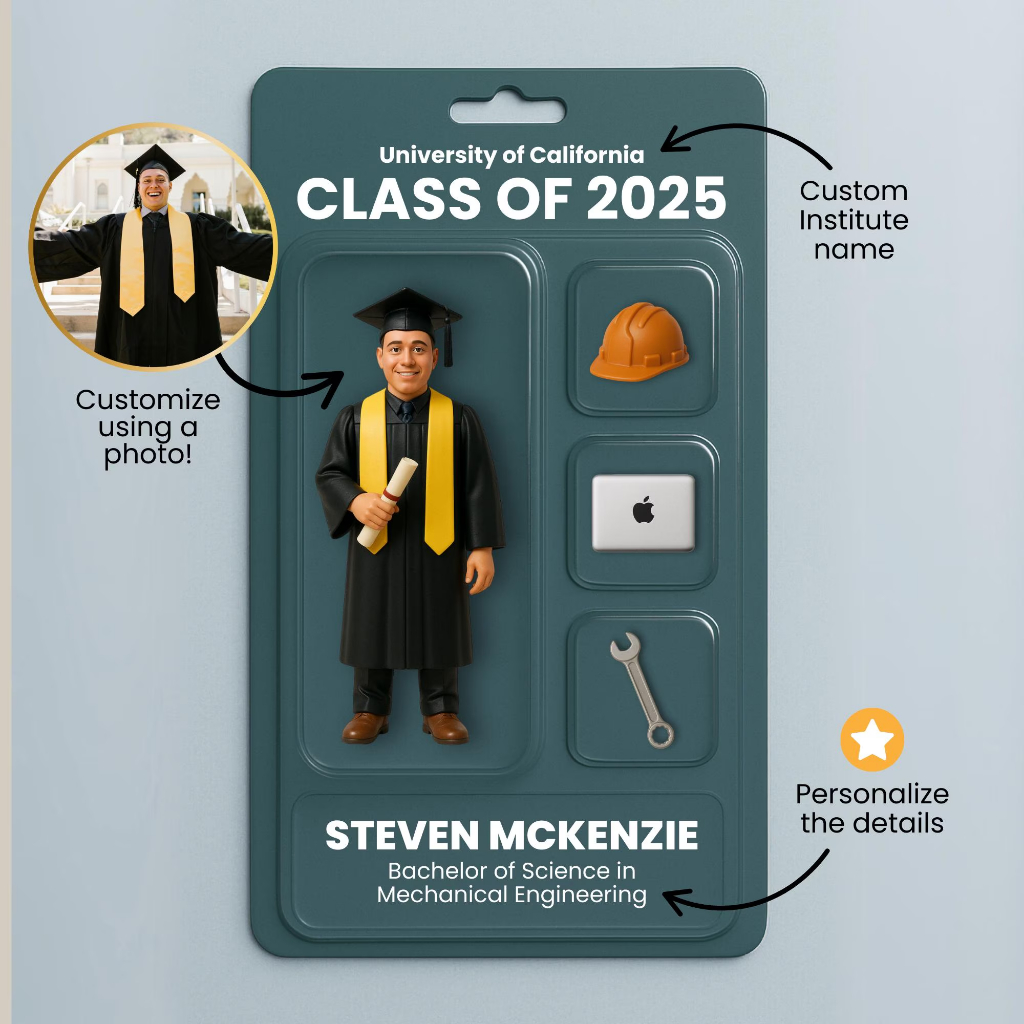Graduation Action Figure Poster (Digital Download) | Shopee Singapore