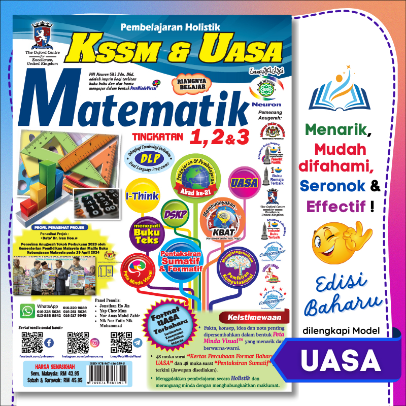 Mathematics Reference Book Form 123 UASA KSSM Middle School Mind Map ...
