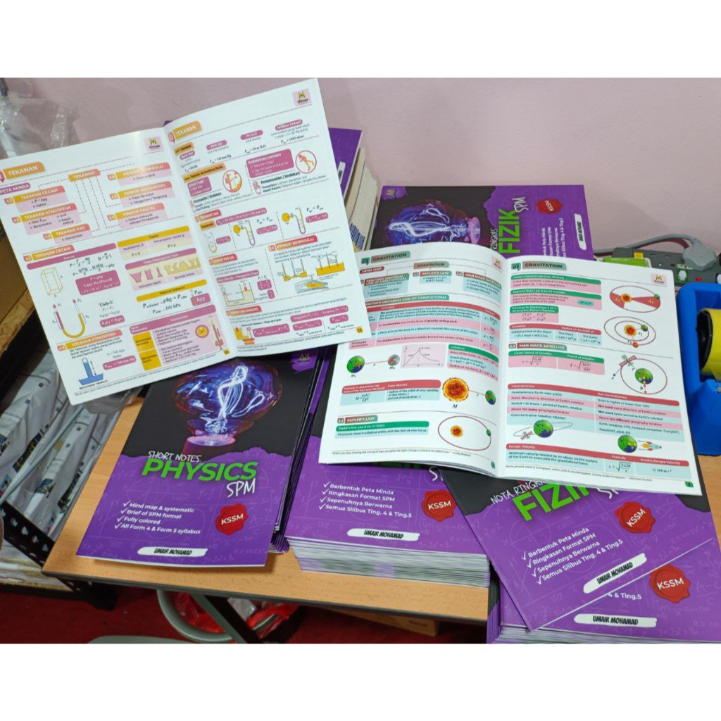 Nota Ringkas Fizik SPM KSSM ENGLISH version MUHamba Tinta | Shopee ...