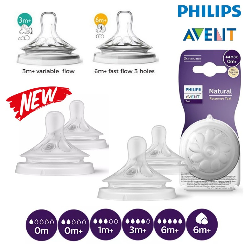 AVENT Natural Response Teat Twin(2) Pack: Newborn / Slow / Medium ...