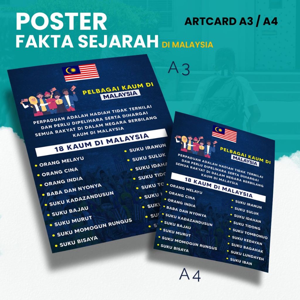Poster FAKTA SEJARAH / Merdeka / Sejarah / Flag/ Patriotik - ARTCARD A3 ...