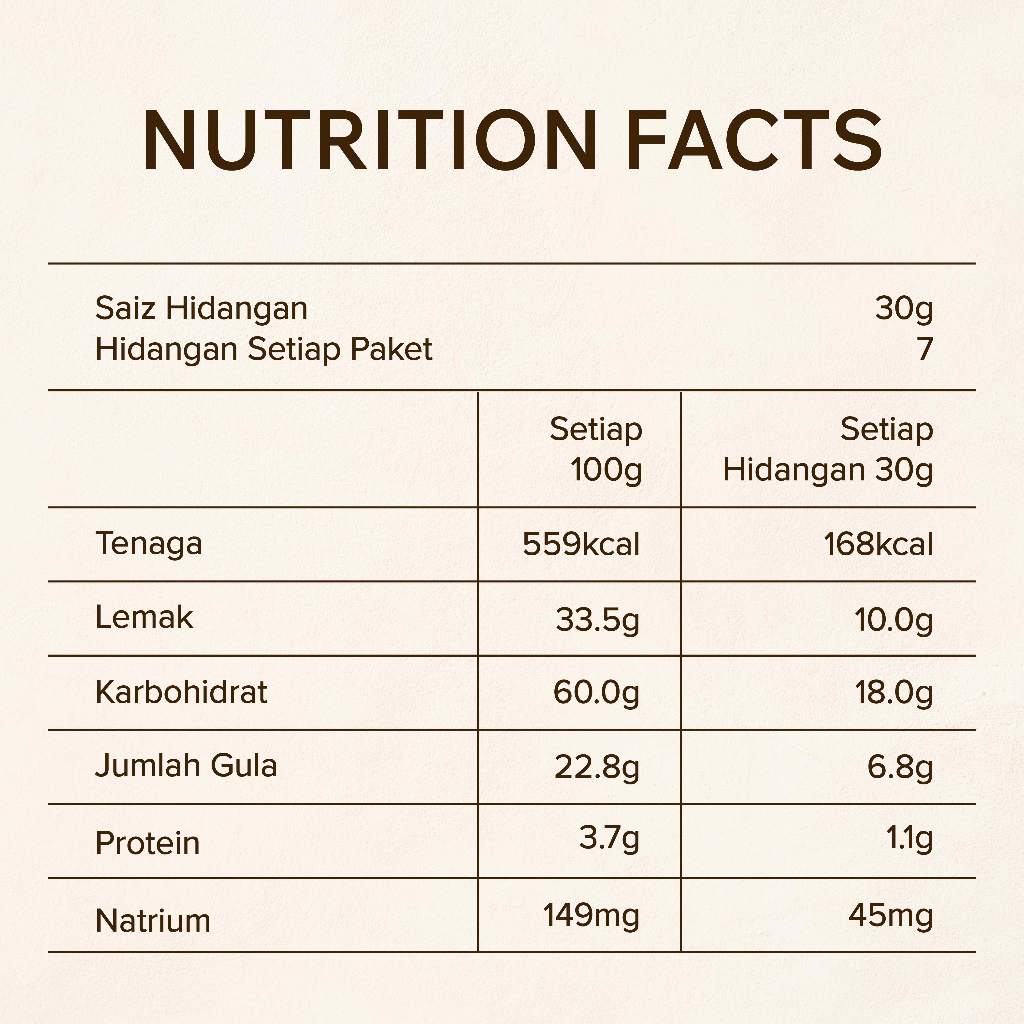 Joymom's 娇妈妈 TRADITIONAL BUTTER COOKIES 娇妈妈原味奶油酥 - Door 送礼 Raya 年饼 ...