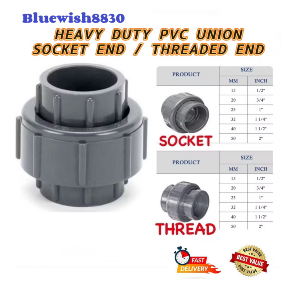 HEAVY DUTY COMAX PVC FITTINGS UNION COUPLING (SOCKET END / THREADED END ...