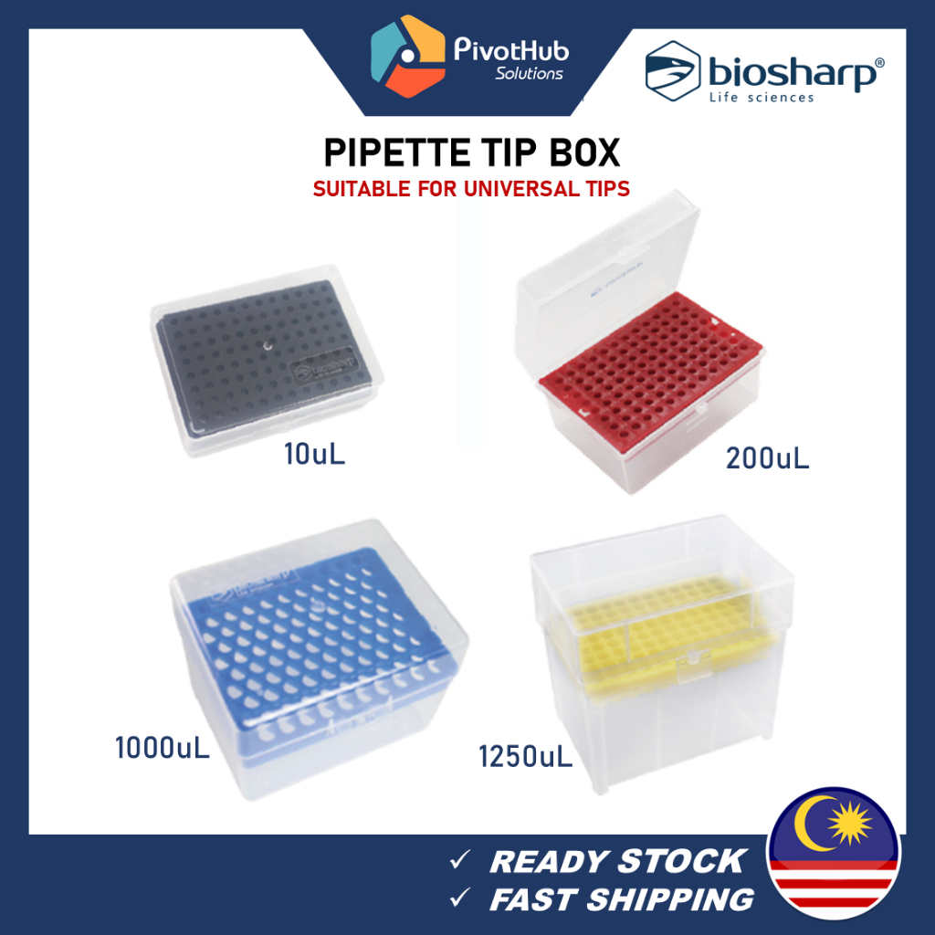 BIOSHARP Pipette Tip Box Universal Empty Tip Rack for 10ul 200ul 1000ul 1250ul Pipette tips ...