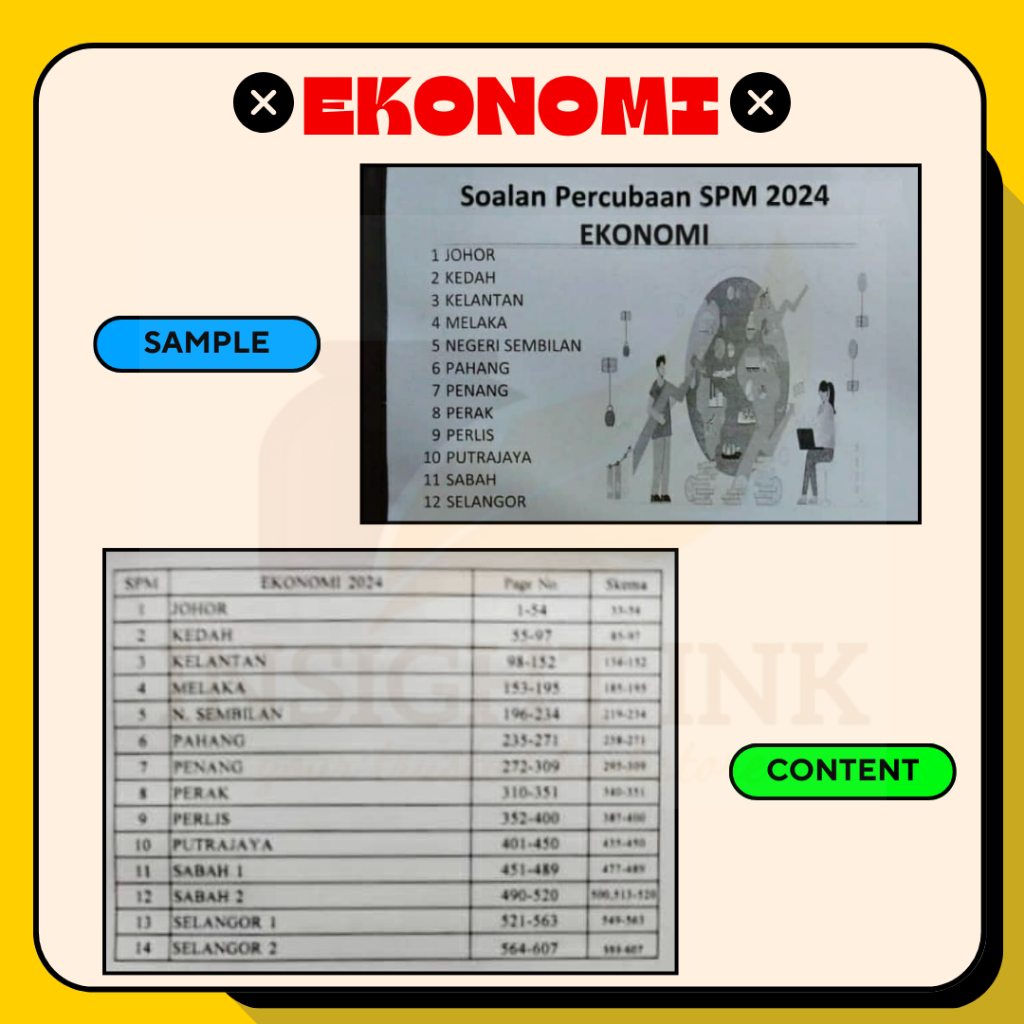 COLLECTION OF SPM TRIAL PAPER (2023 & 2024 ) | SPM PAST YEAR (21/22 ...