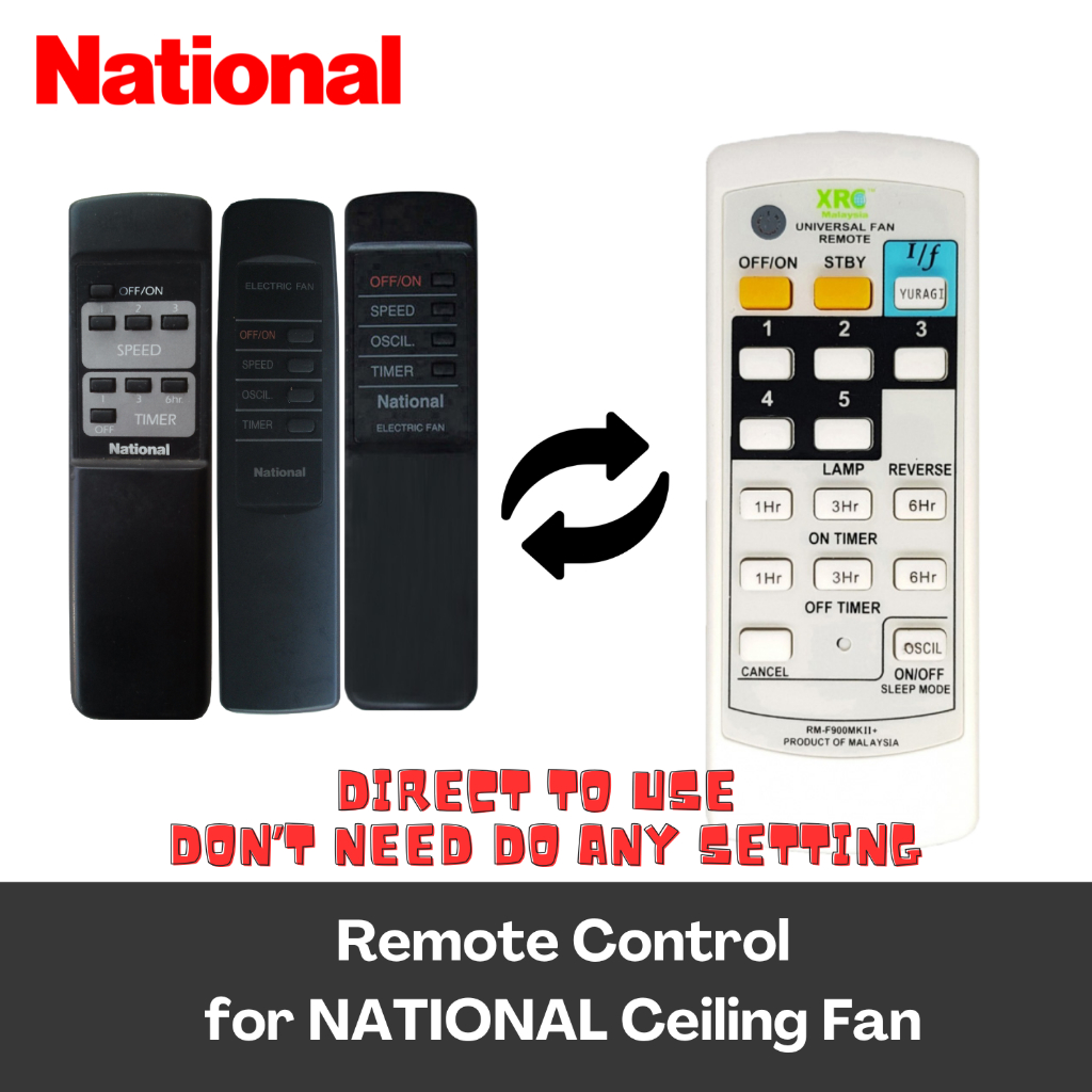 Universal Fan Remote Control for NATIONAL Ceiling Fan MU44R1601ZM ...