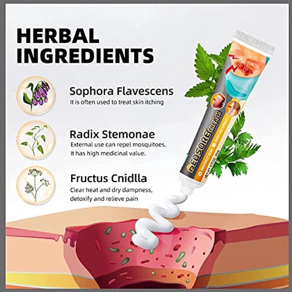 Antibacterial pressure ulcer ointment for wound healing and rotting ...