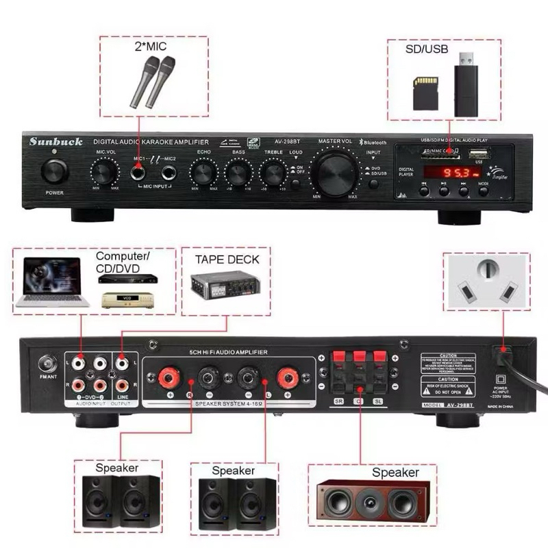 Bluetooth Amplifier 5.1 Channel Audio Power Amplifier Subwoofer HiFi ...