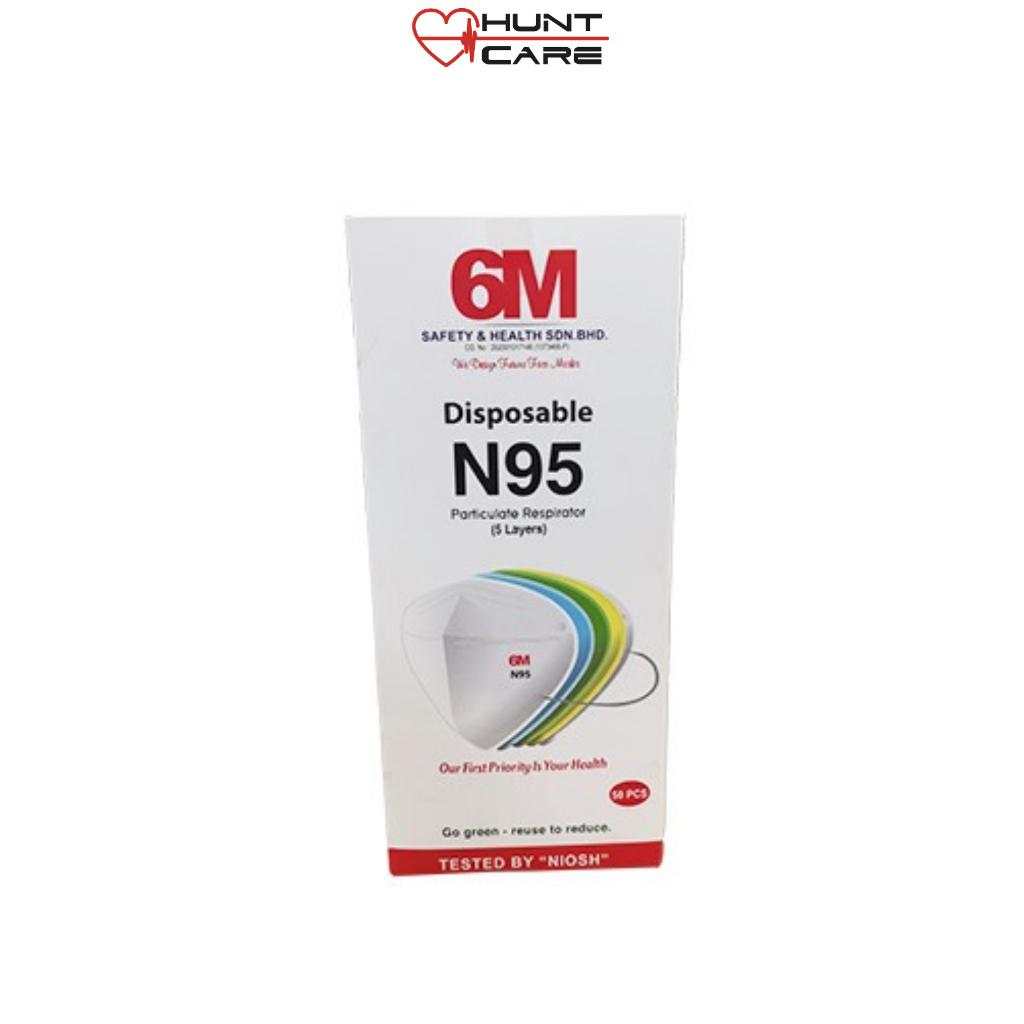 6M Headloop N95 Medical Face Mask / 3M Earloop Medical Face Mask 1860 ...