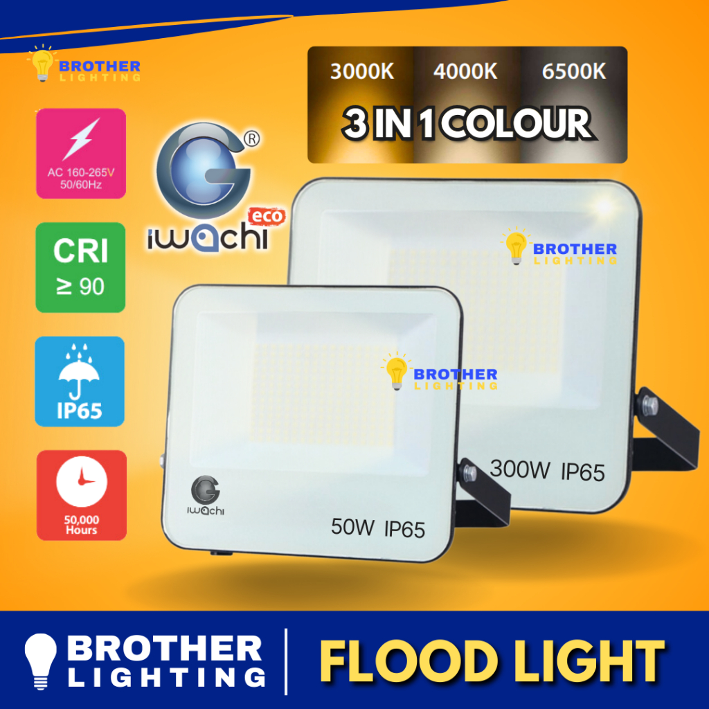 iWACHI LED Spotlight 3 in 1 Colour Outdoor IP65 Flood Light Celling ...
