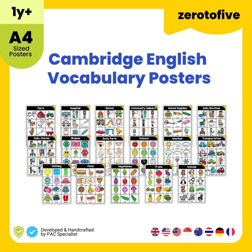 A4 Size Flash Cards Educational Poster Vocabulary Kids Kamus Kanak ...